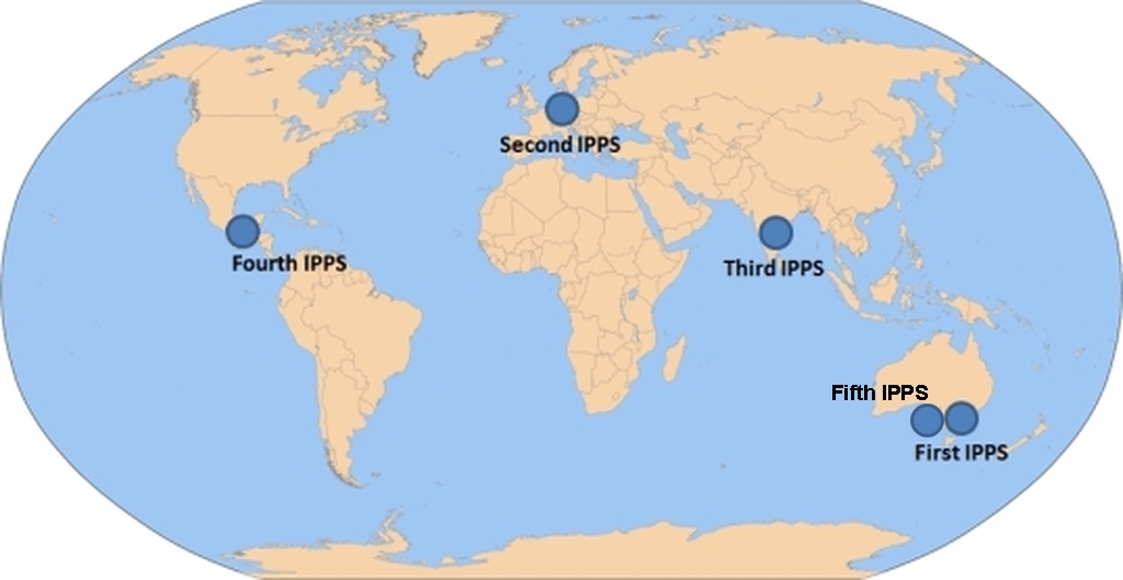 Previous IPPN Symposia